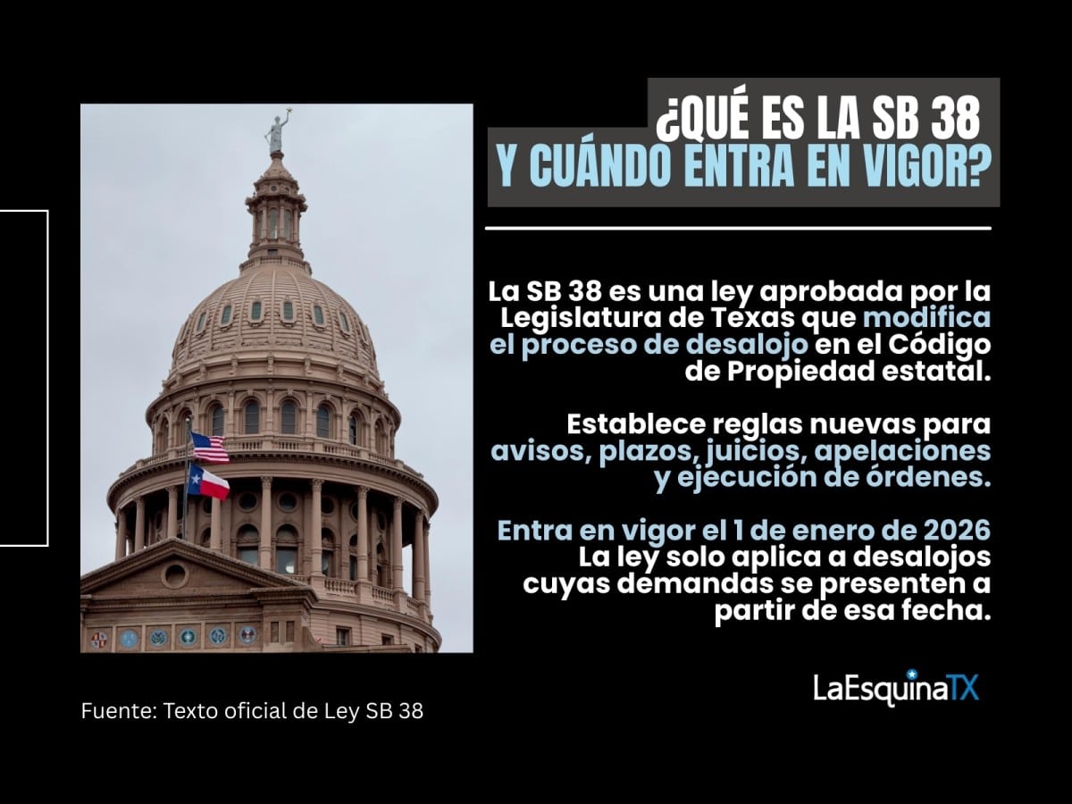 Nueva ley SB 38 genera debate sobre los procedimientos de desalojo en ...